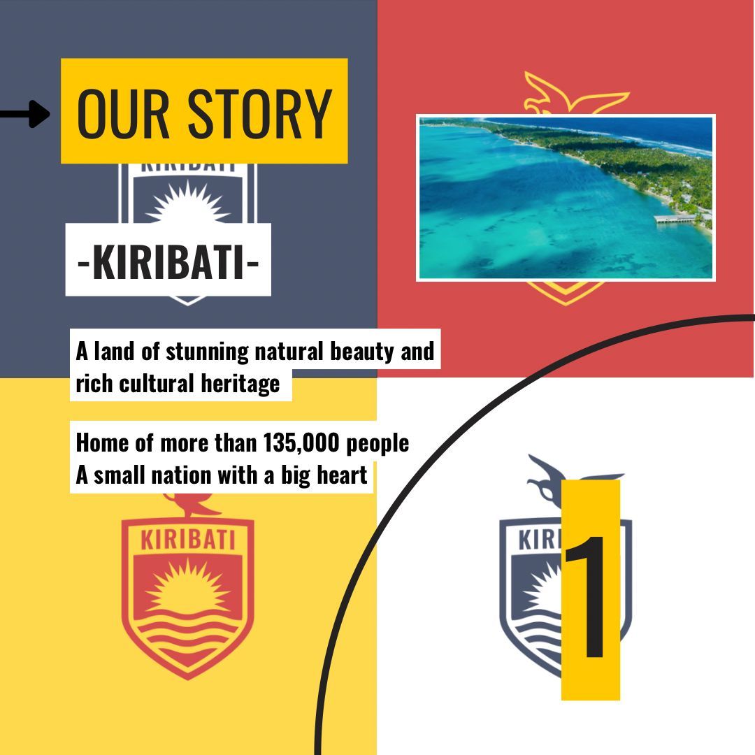 Kiribati Logo