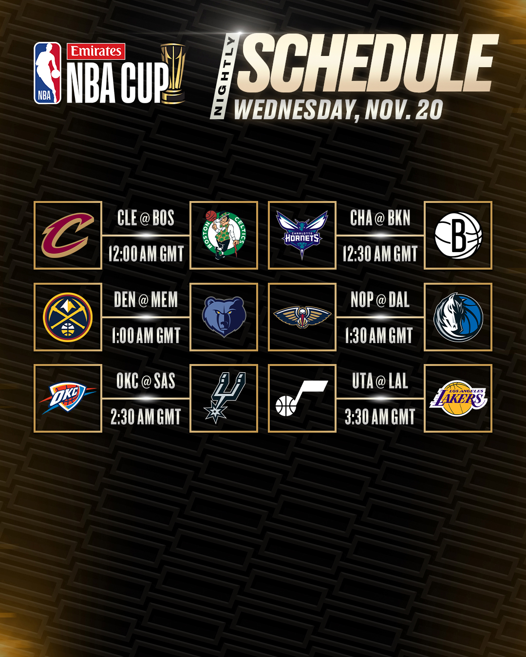 2018 Nba Playoff Bracket Predictions 2025 NBA Playoffs | Home