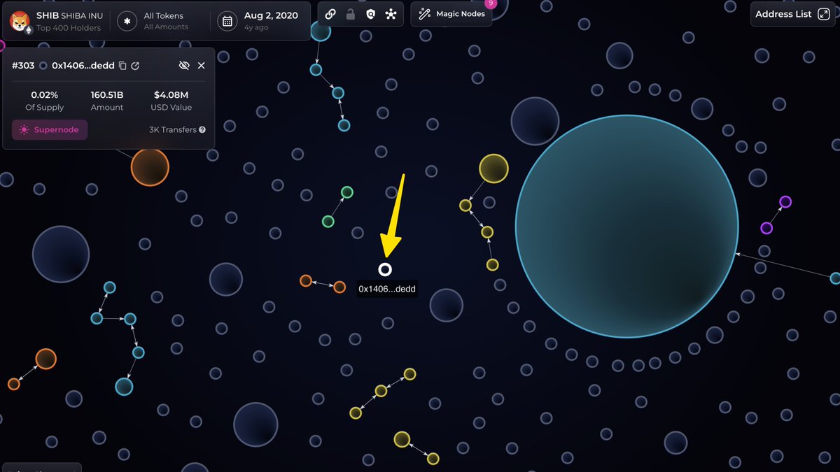 Thread by @bubblemaps on Thread Reader App – Thread Reader App