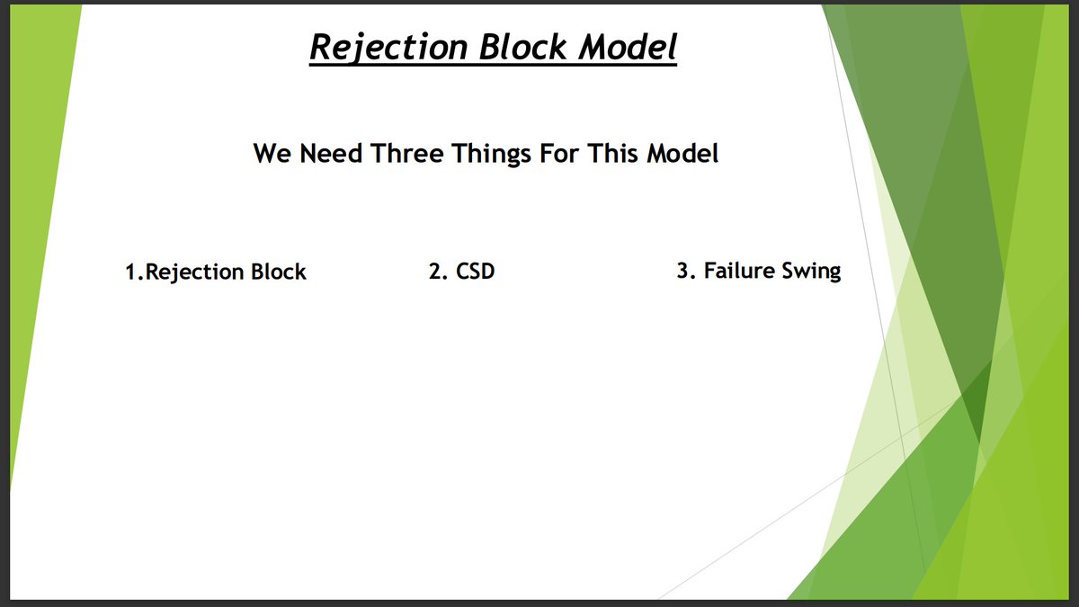 Rejection Block Model A Thread🧵 - المسلسل من PA Pundit @PA_Pundit01 - رتبها