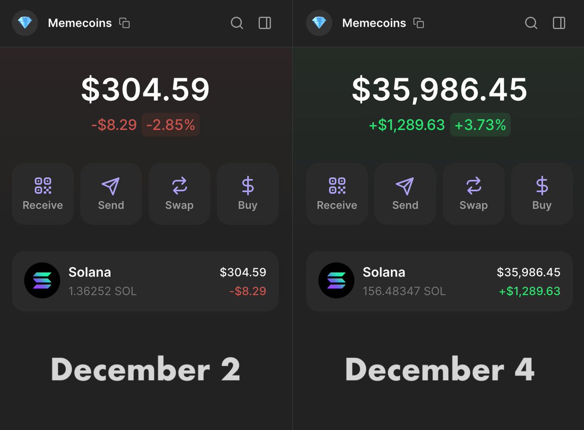 Thread by @CryptoNobler on Thread Reader App – Thread Reader App
