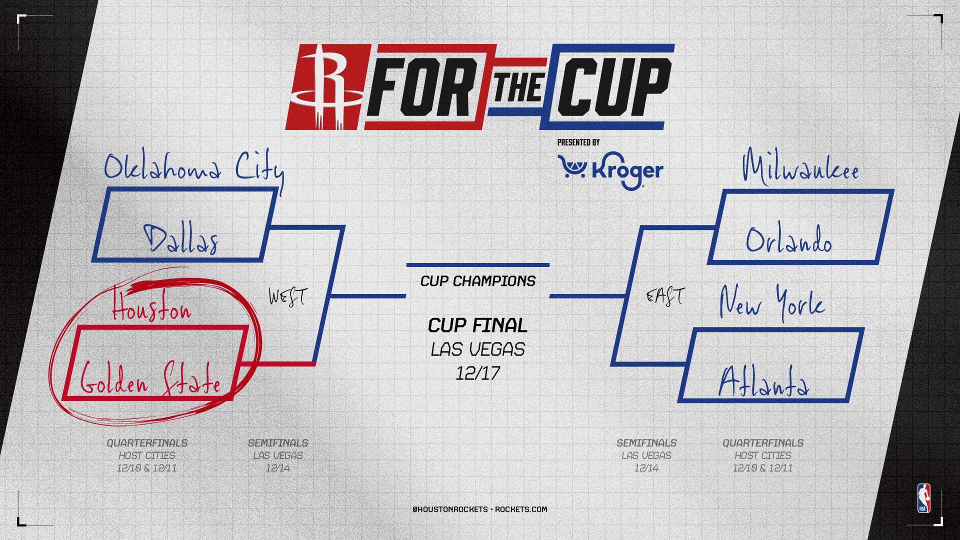 Houston Rockets Playoffs Line Up NBA PLAYOFFS | Golden State Warriors