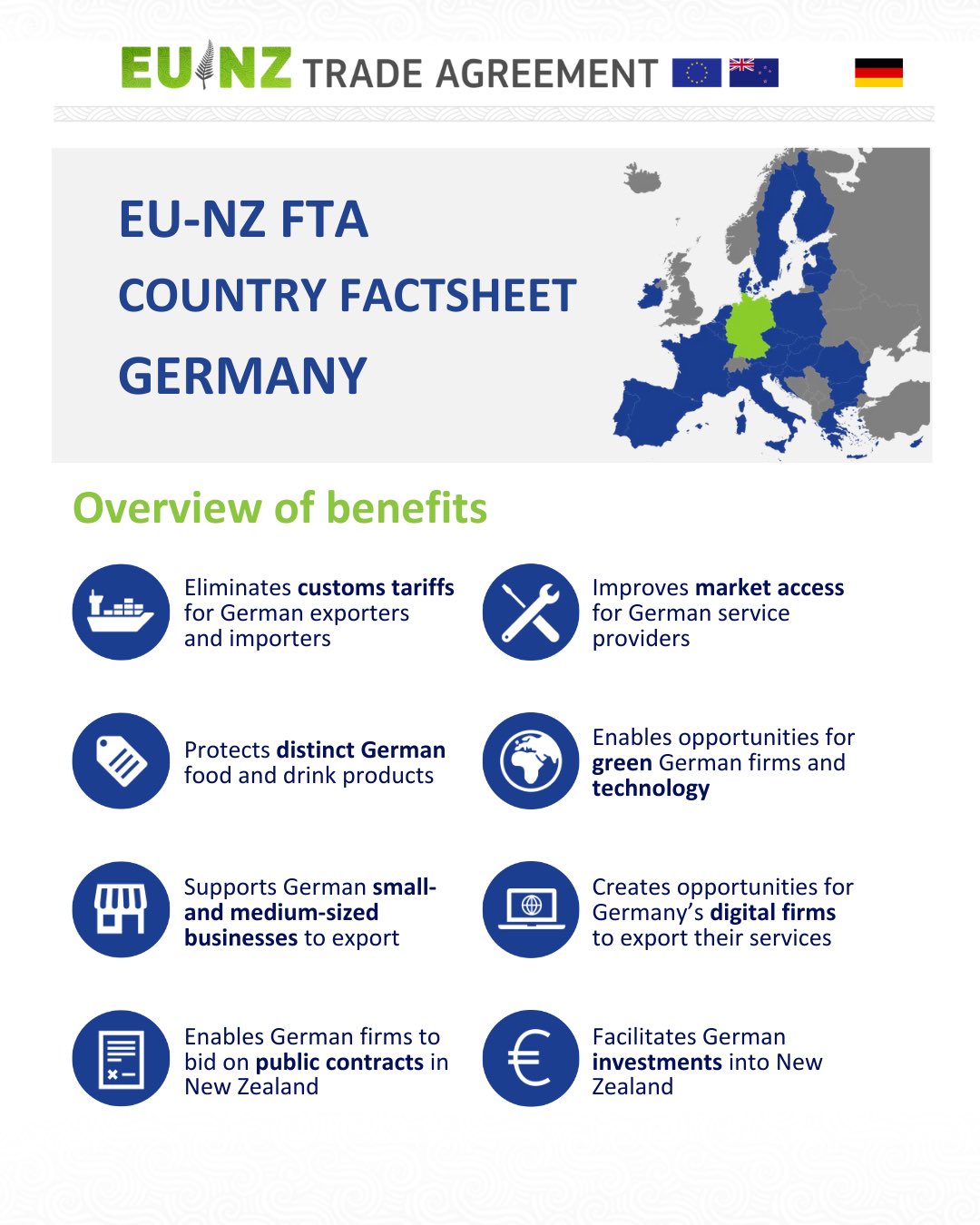German Exports Germany | Imports And Exports | World | ALL COMMODITIES
