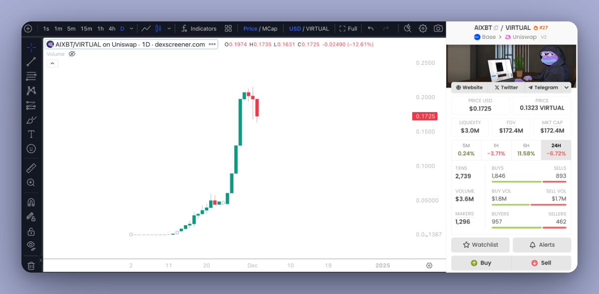 Thread by @ardizor on Thread Reader App – Thread Reader App