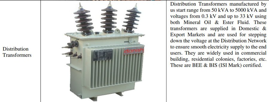 ⚡️Danish Power Ltd V/s Indo Tech Transformers Ltd ⚡️Comparing Two ...