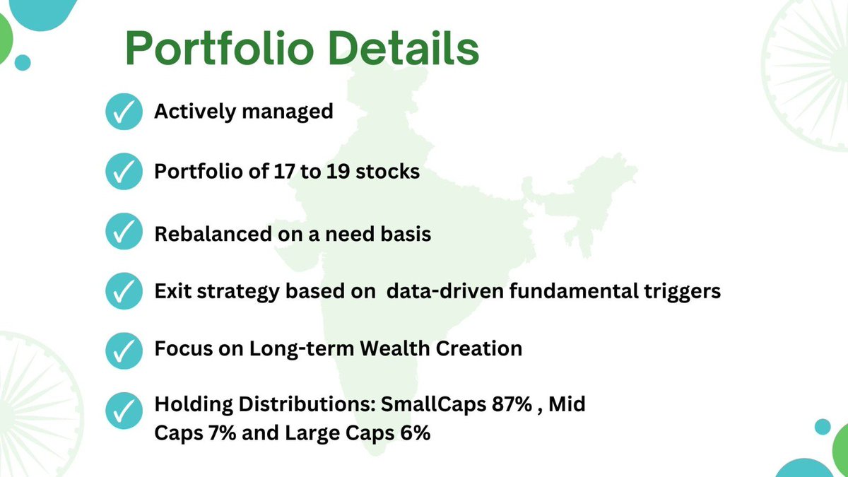🇮🇳Why opt for Bharat Green Smallcase by Samar Wealth Advisors ...