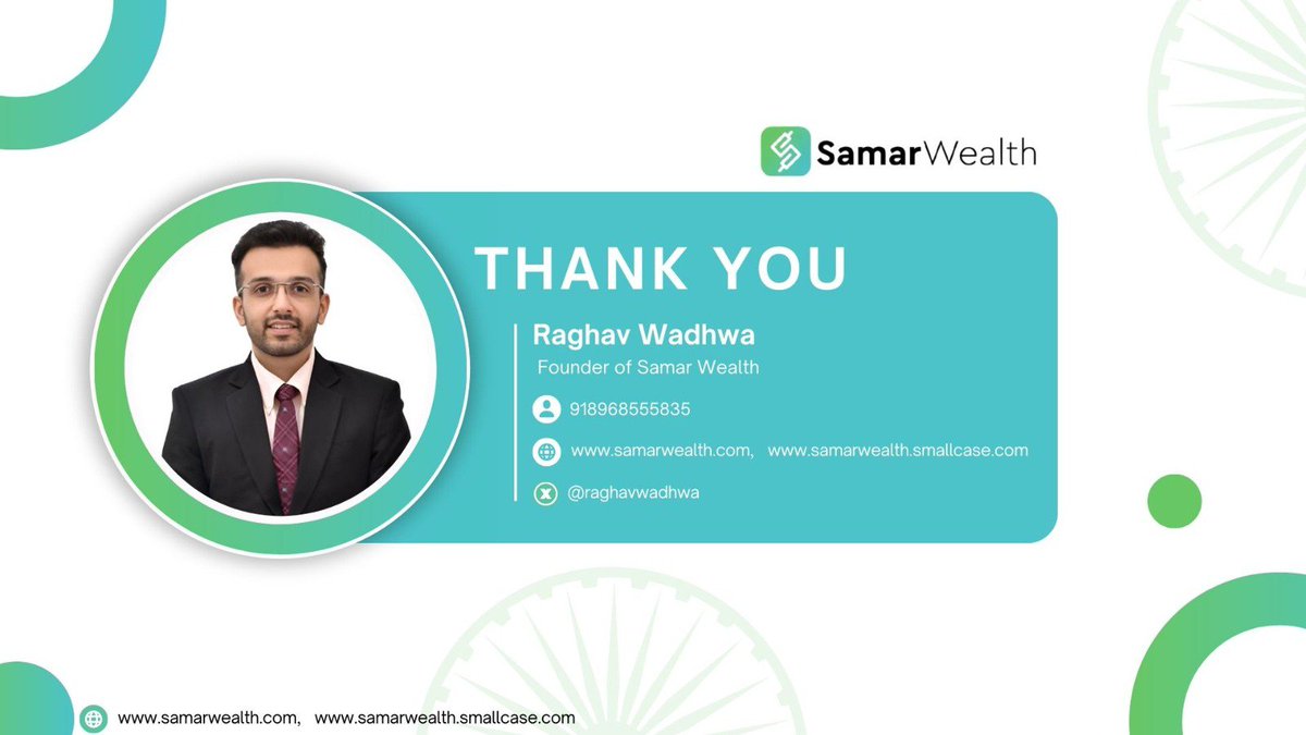 🇮🇳Why opt for Bharat Green Smallcase by Samar Wealth Advisors (Portfolio Manager: CA Raghav ...