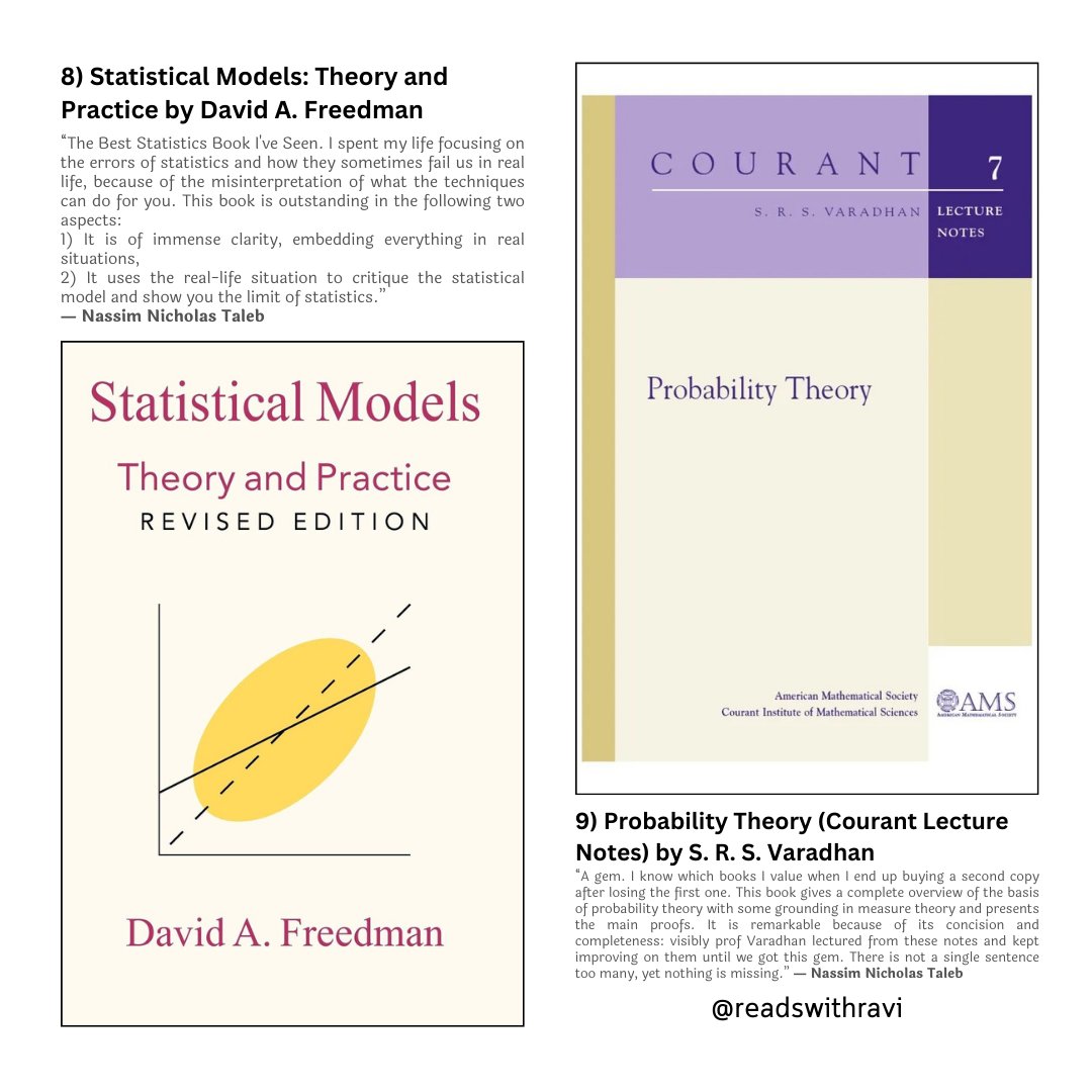 Thread by @readswithravi on Thread Reader App – Thread Reader App