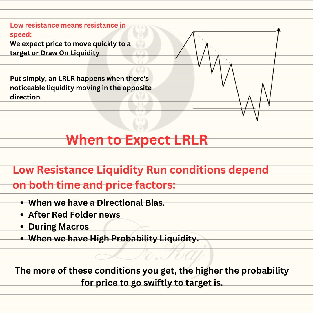 🚀 Crack the Code Low Resistance liquidity raid Like + Repost + Bookmark ...