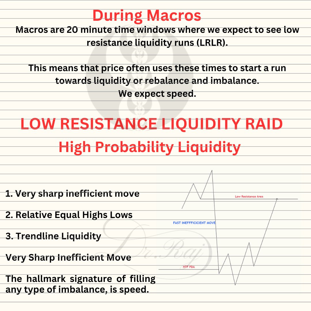 🚀 Crack the Code Low Resistance liquidity raid Like + Repost + Bookmark ...