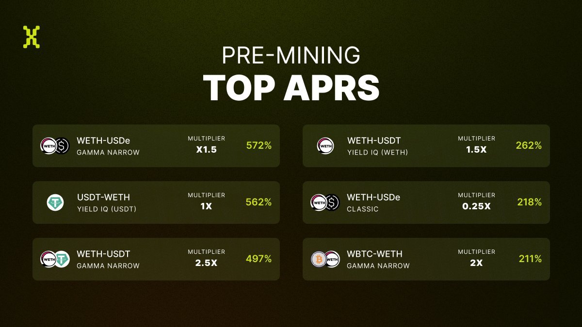 Thread by @belizardd on Thread Reader App – Thread Reader App