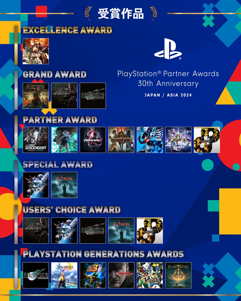 「PlayStationPartnerAwards2024 Japan Asia」受賞タイトルが発表 | ゲームよりどりサブカルみどりパーク