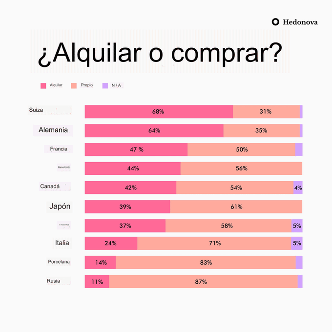 Thread by @Mente_estoico on Thread Reader App – Thread Reader App