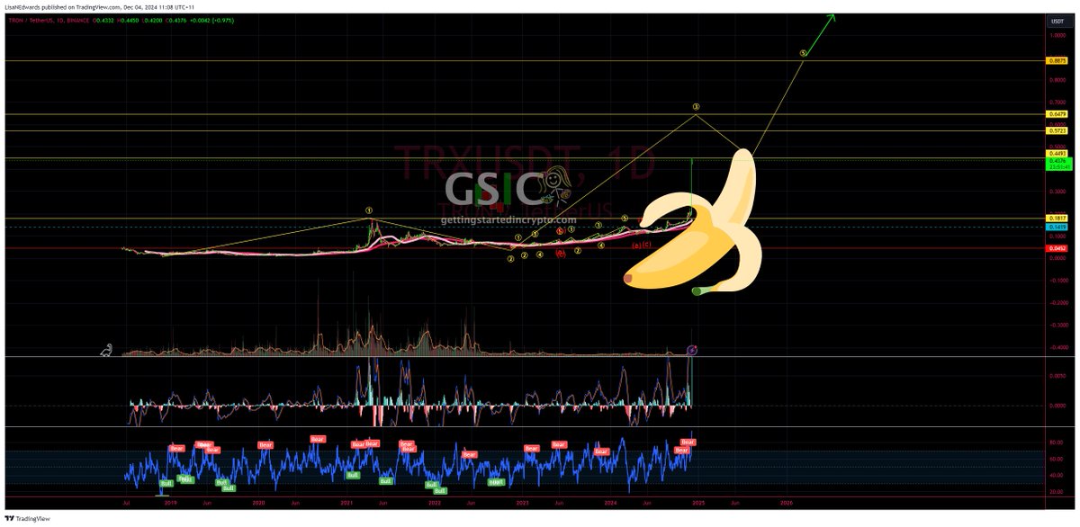 ビットコイン、-30%の大暴落からの全戻しを決めてFX勢を全員焼き殺す [469534301]