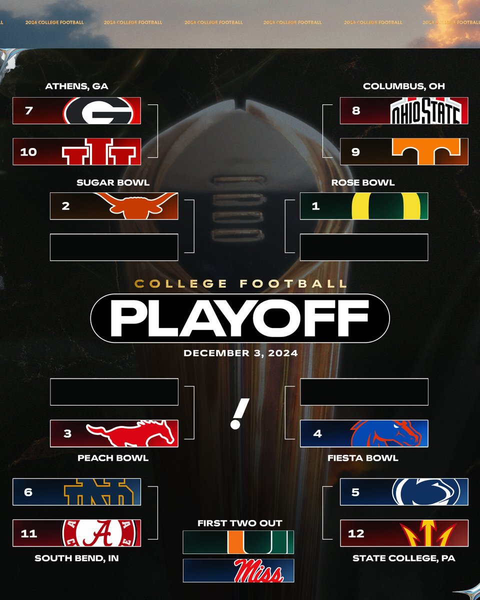 Current Nfl Playoff Schedule 2014