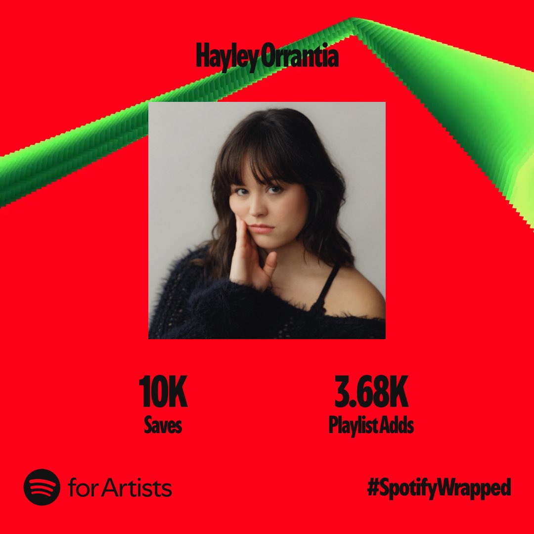 Hayley Orrantia Alter