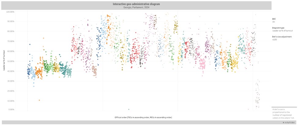 Roman Udot's Threads – Thread Reader App