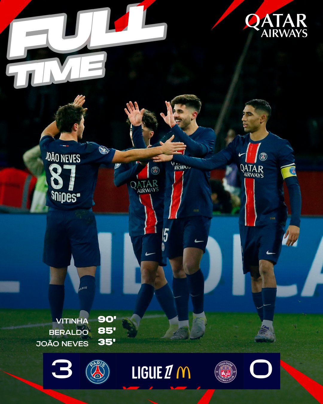 ปารีสเร่งช่วงท้ายเปิดรังอัดตูลูส3-0 - Rakball | รวบรวมไฮไลท์ฟุตบอล ไฮไลท์บอล คลิปฟุตบอล ดูบอล ...