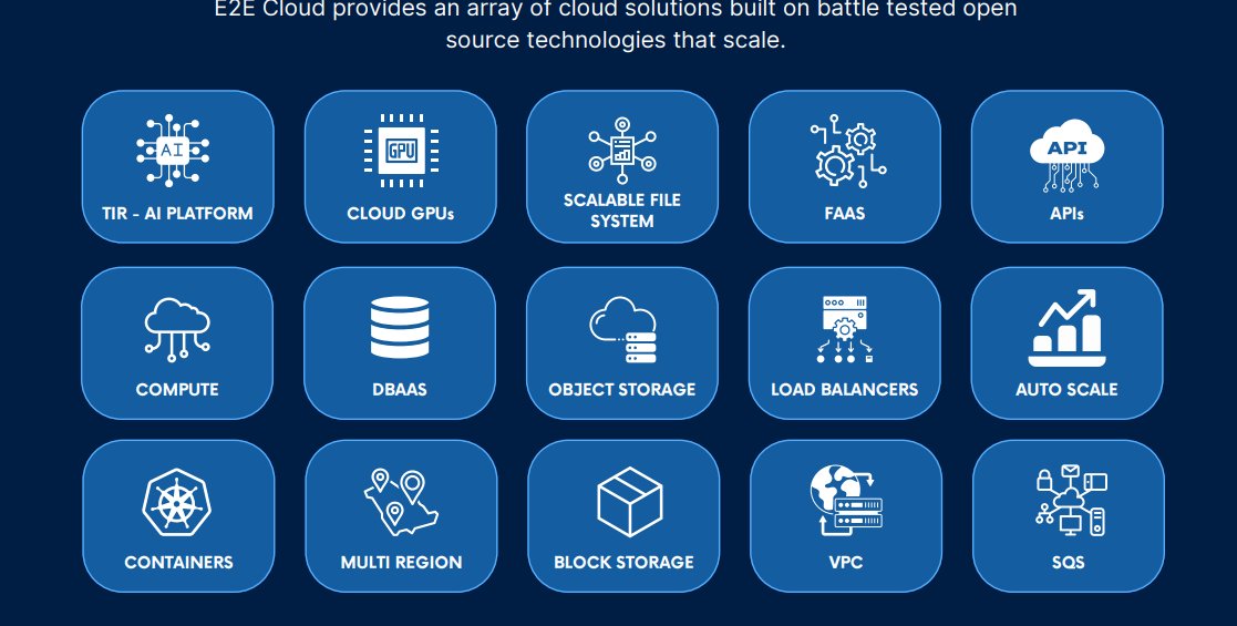 E2E Networks Ltd V/s Black Box Ltd 🛜Comparison of Two Small Companies in the Data Center Space ...