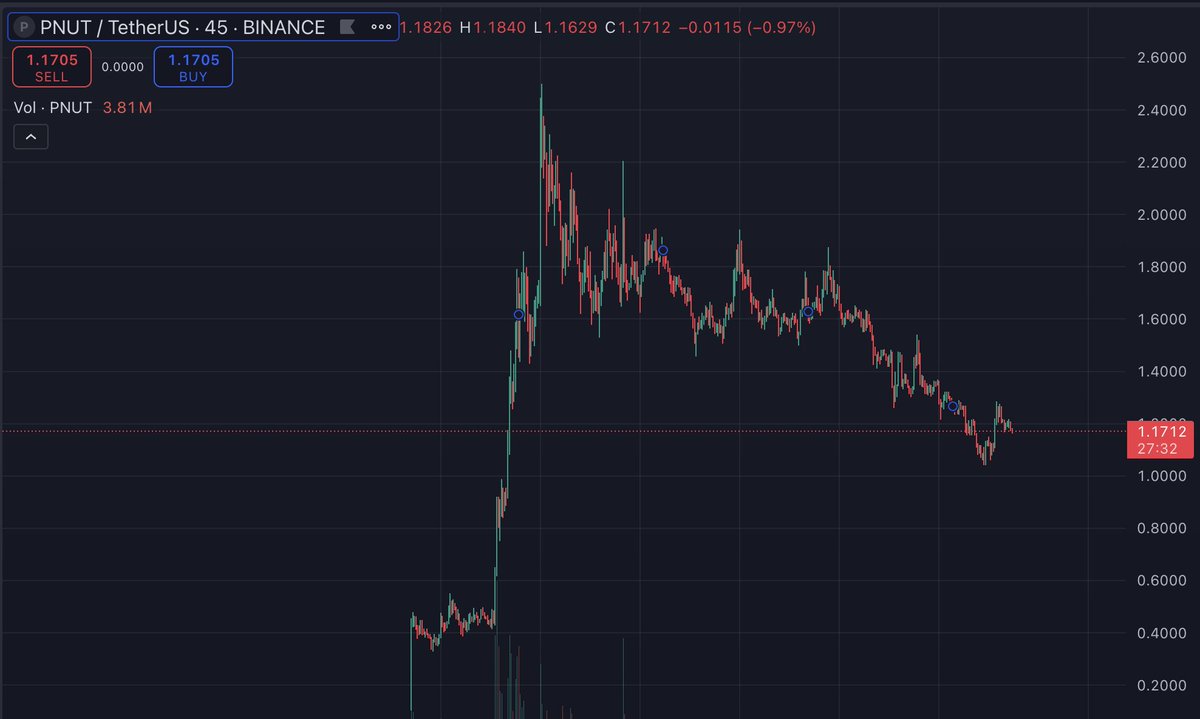Thread by @AlexMasonCrypto on Thread Reader App – Thread Reader App