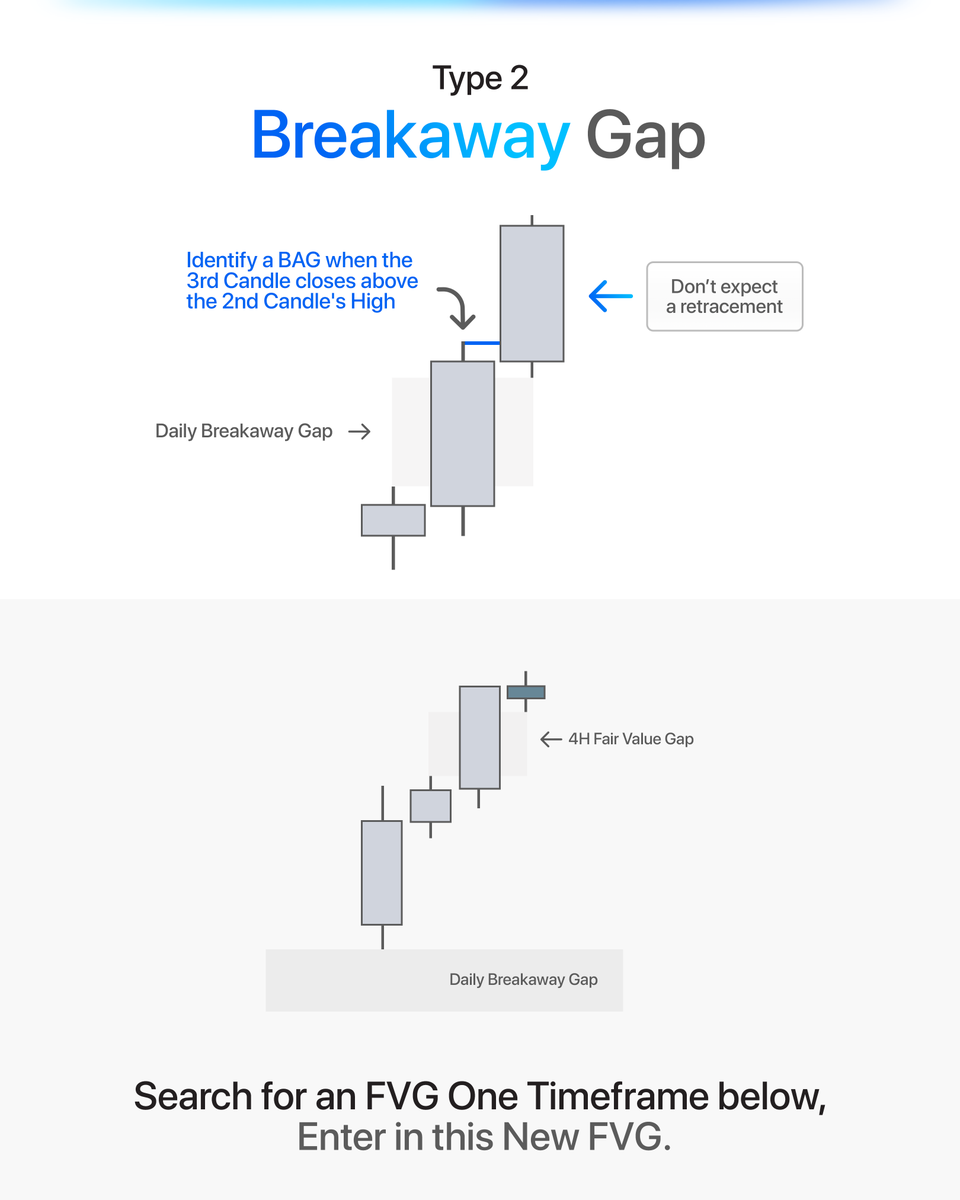 Thread by @arjoio on Thread Reader App – Thread Reader App