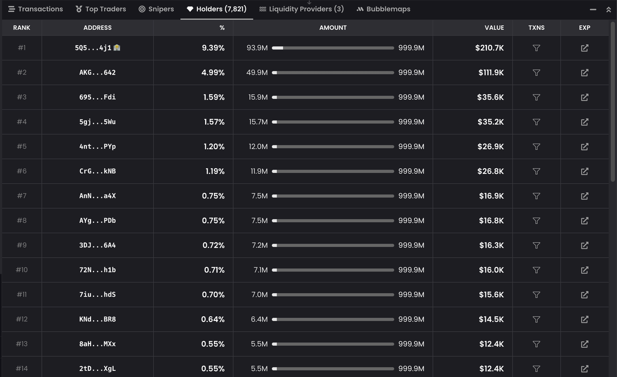 Thread by @0x_gremlin on Thread Reader App – Thread Reader App