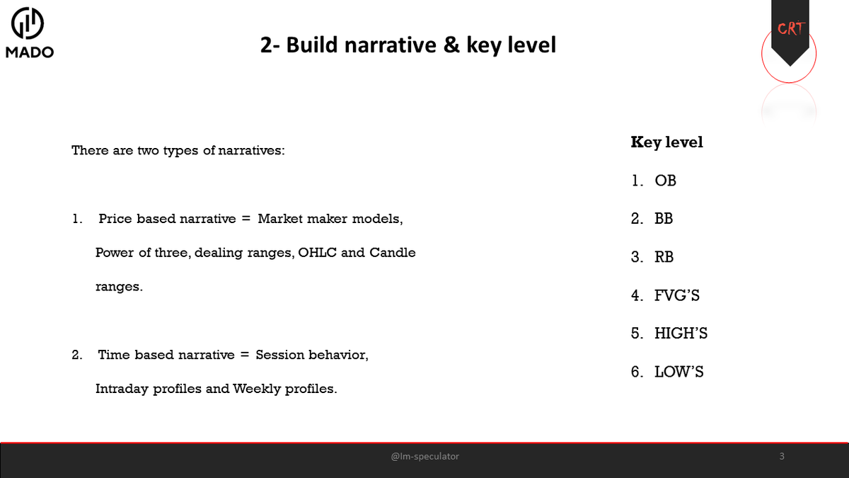 How to trade the 5 : 00 AM CRT A detailed thread explaining everything. 🧵 🧵 🧵🧵. Credits ...