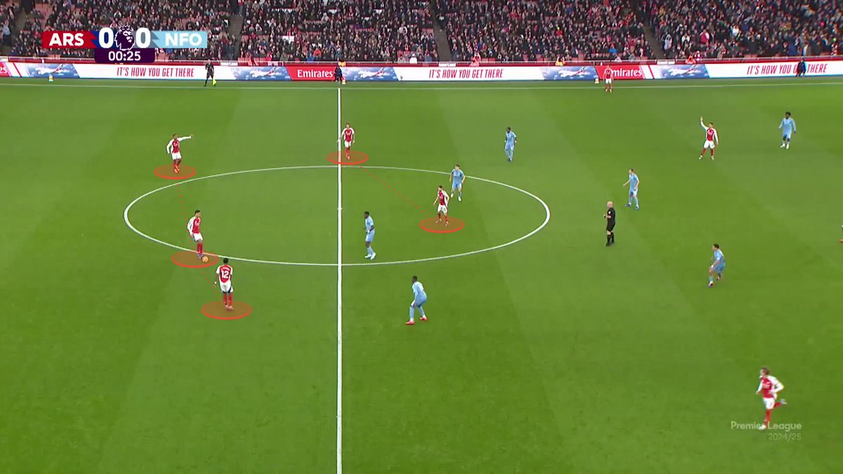 Thread by @EBL2017 on Thread Reader App – Thread Reader App