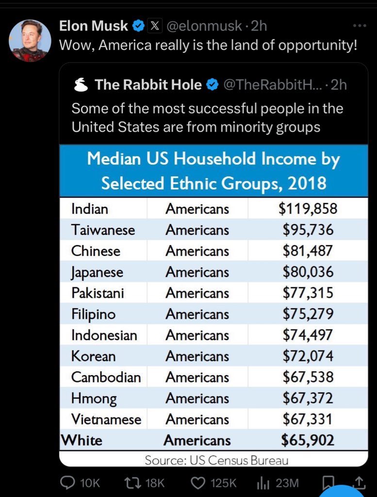 Thread by @CCrowley100 on Thread Reader App – Thread Reader App