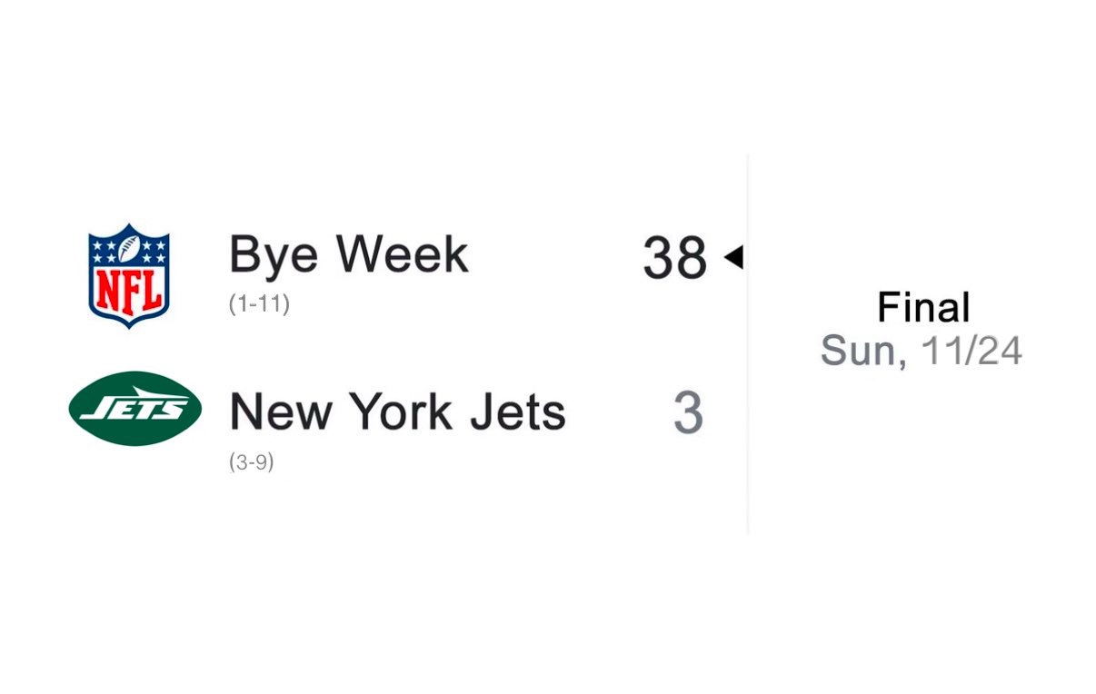 Bye Week Memes The Great Meme War Of 2019: Chiefs Vs The Bye Week