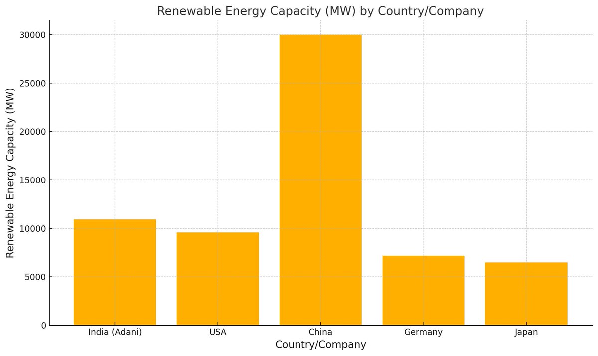 Andy Parackal ( e/acc)'s Threads – Thread Reader App
