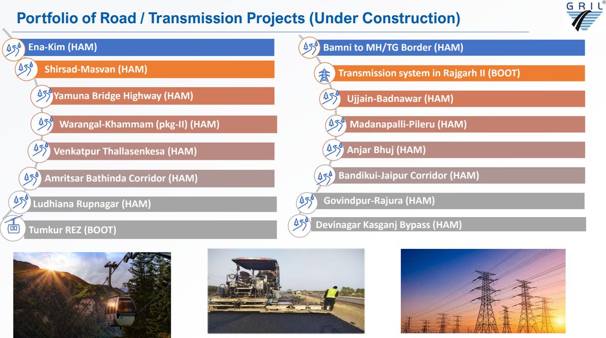 🏗️KNR Constructions Ltd V/s G R Infraprojects Ltd 🏗️Comparison of Two ...