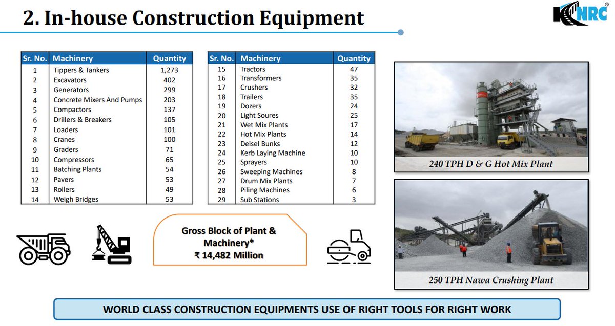 🏗️KNR Constructions Ltd V/s G R Infraprojects Ltd 🏗️Comparison of Two ...