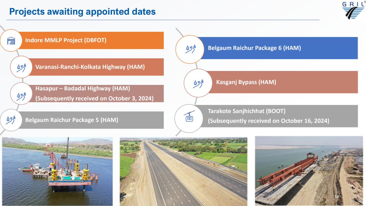 🏗️KNR Constructions Ltd V/s G R Infraprojects Ltd 🏗️Comparison of Two ...