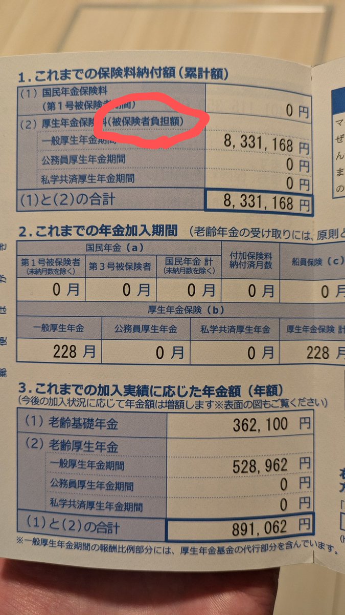 ささぽん(@maririku) - Twilog (ツイログ)