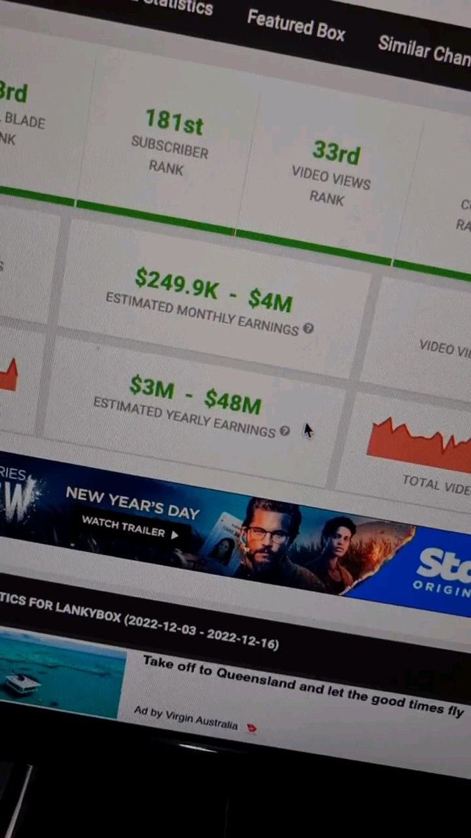 Thread by @LearnWithBishal on Thread Reader App – Thread Reader App