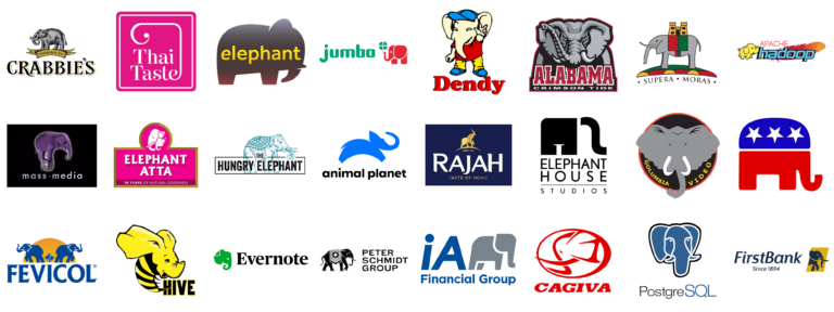 Top 1000 Logo Logo Design In 1000 At ₹ 1000 In Ajmer | ID: