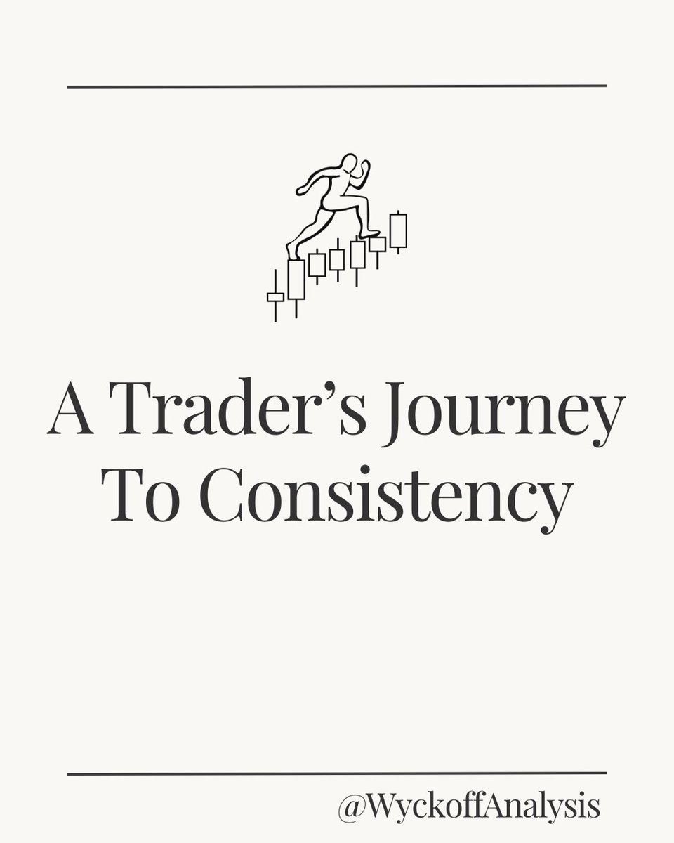 Wyckoff Analytics's Threads – Thread Reader App