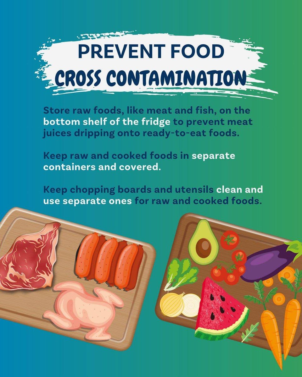 Food Safety Separate Food Safety Powerpoint Ppt Template Bundles PPT