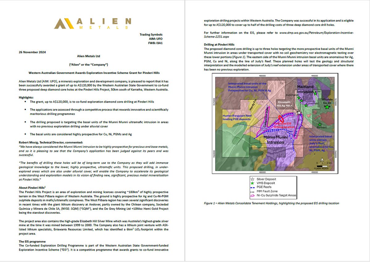 Home - Alien Metals Ltd