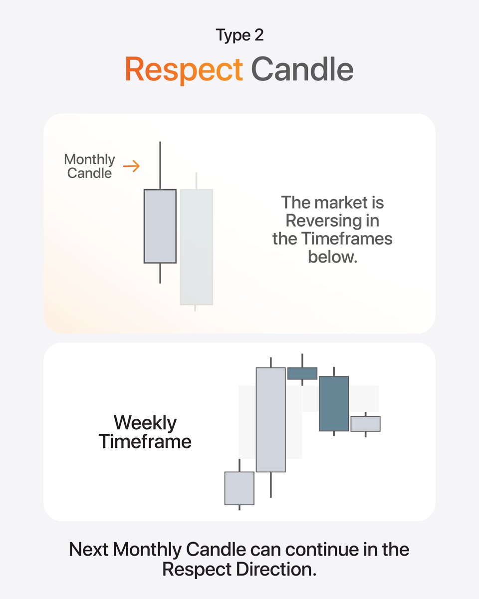 Thread by @arjoio on Thread Reader App – Thread Reader App