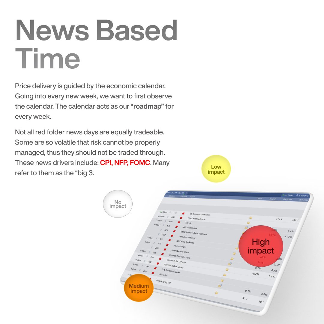 Thread by @tradngpatiently on Thread Reader App – Thread Reader App