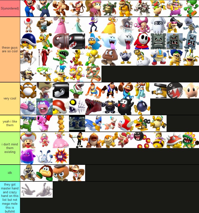 Mario Enemies List SMM3 New Enemies Comic Studio