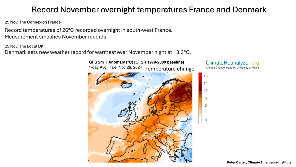 Southern France Weather Averages Europe Heatwave: More Record