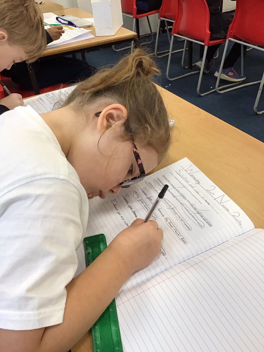 Morningside Primary School | English: Writing