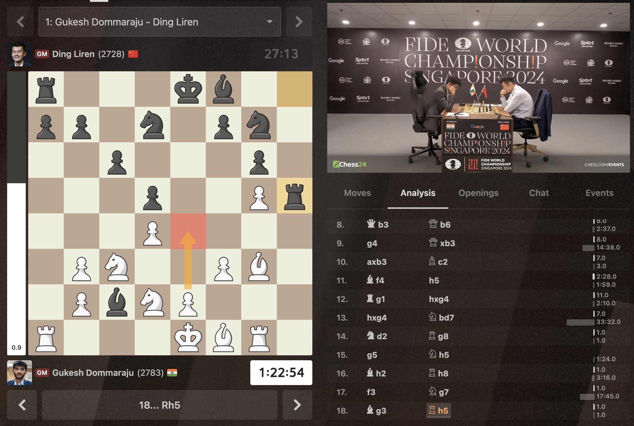 Inaccuracy Chess World Chess Championship 2024 Wikipedia