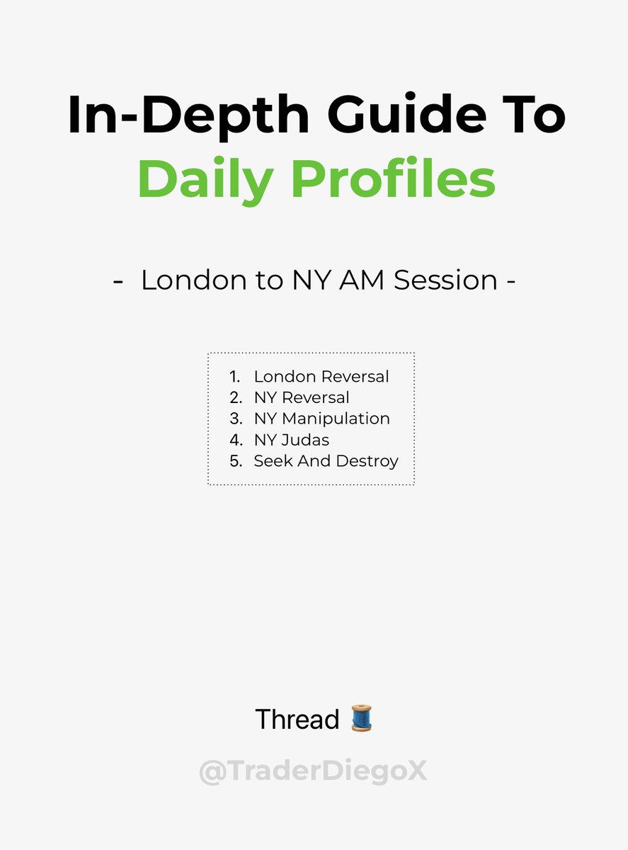 In Depth Guide to Daily Profiles: 1. London Reversal 2. NY Reversal 3 ...