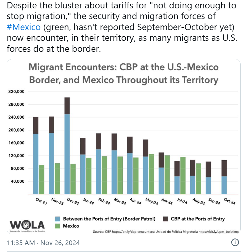 Thread by @GregTSargent on Thread Reader App – Thread Reader App