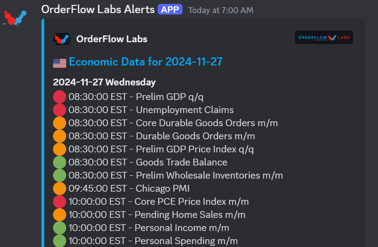 Orderflowlabs