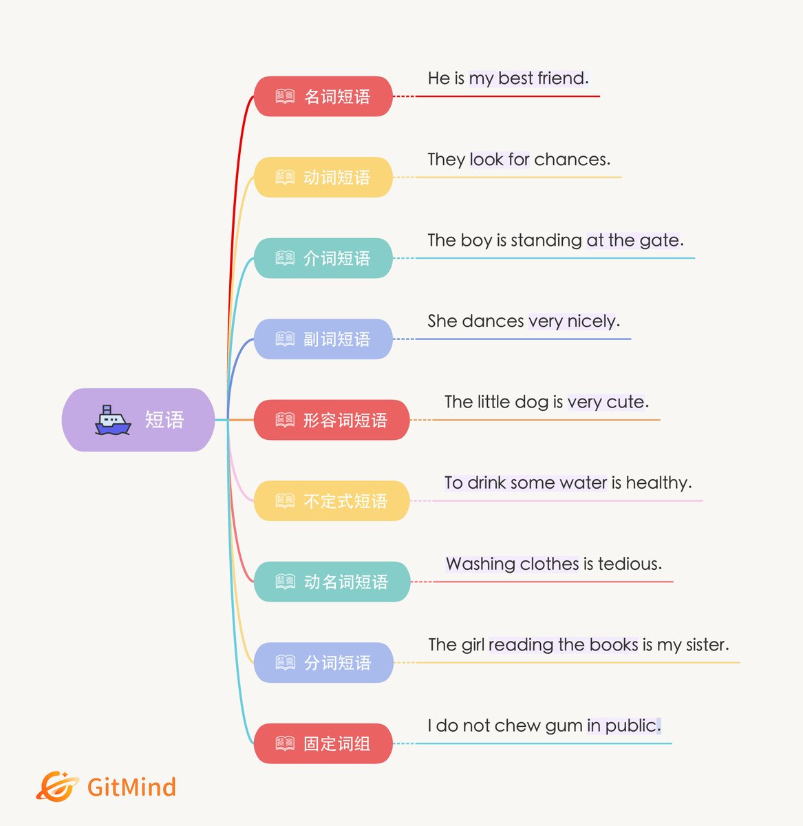 Thread by @xiaoying_eth on Thread Reader App – Thread Reader App